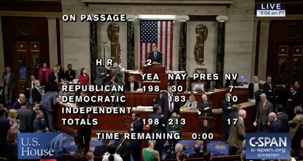 Breaking: The House votes down its version of the farm bill