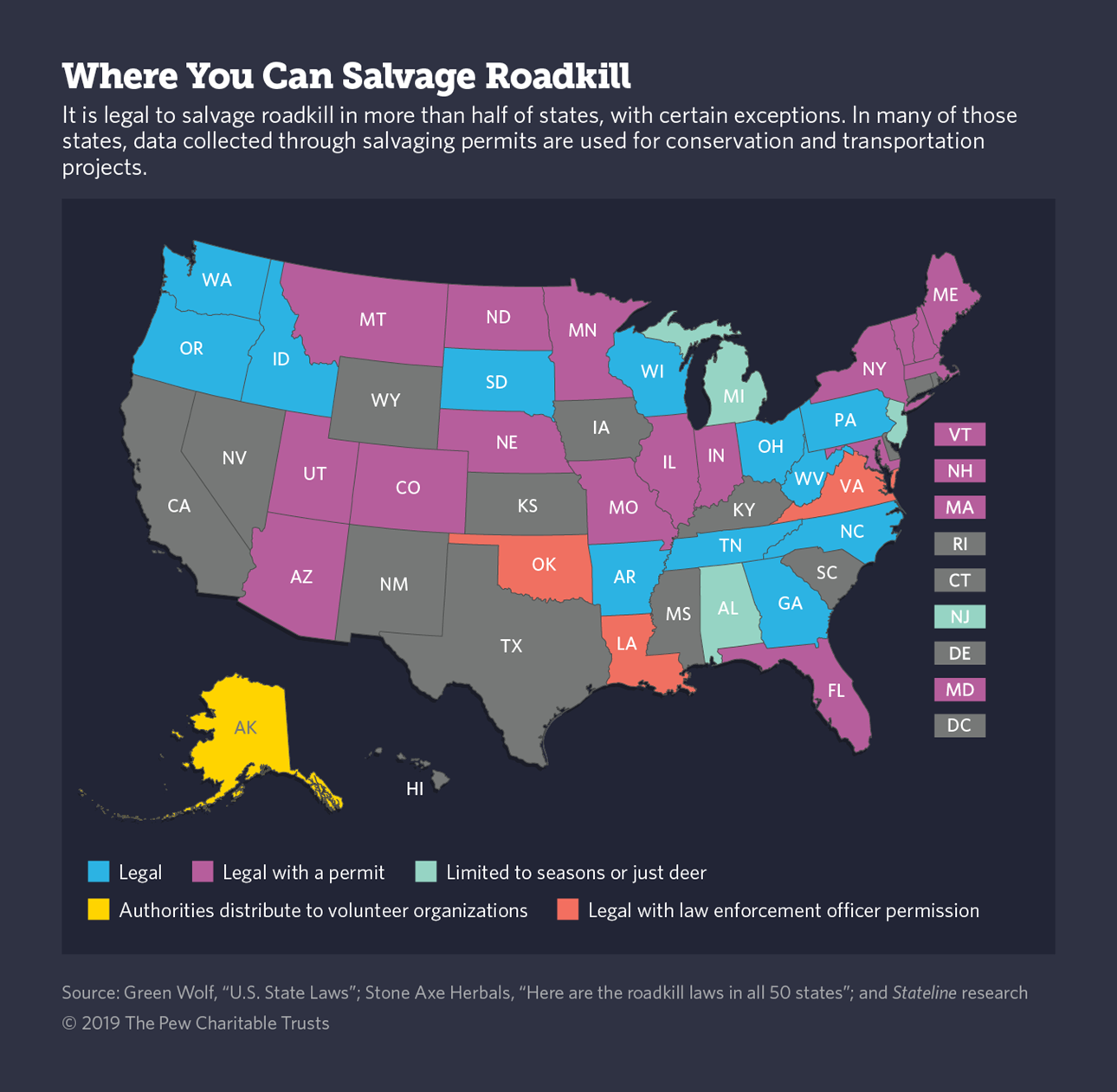 Why eating roadkill makes roads safer for people and animals